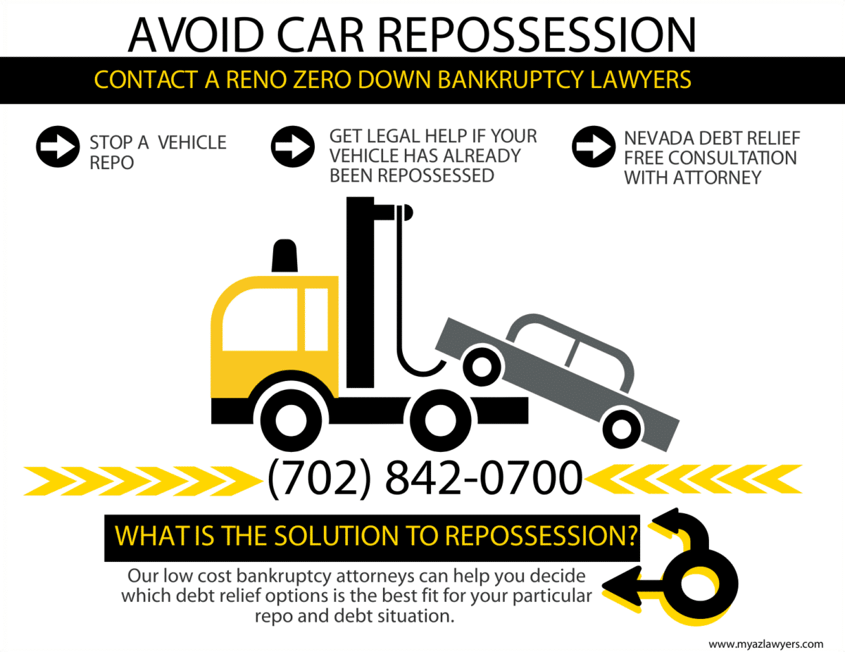 Vehicle Repossession | Reno Zero Down Bankruptcy Lawyers